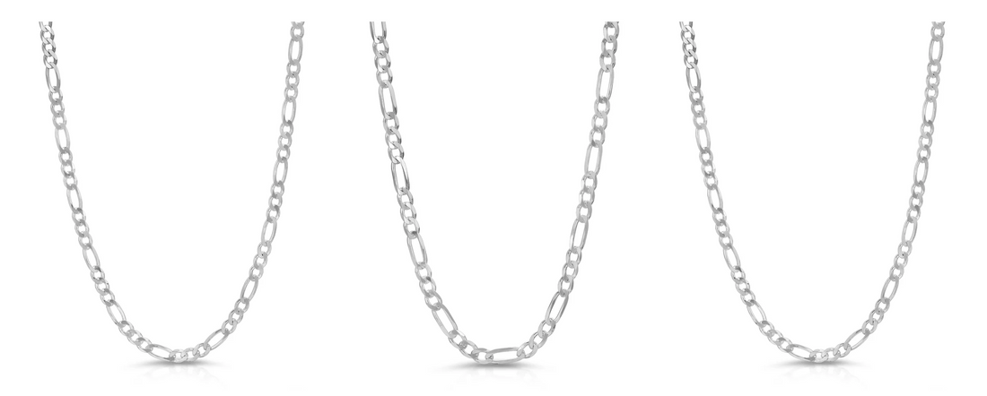The Difference Between Chain Link Styles – LZJ